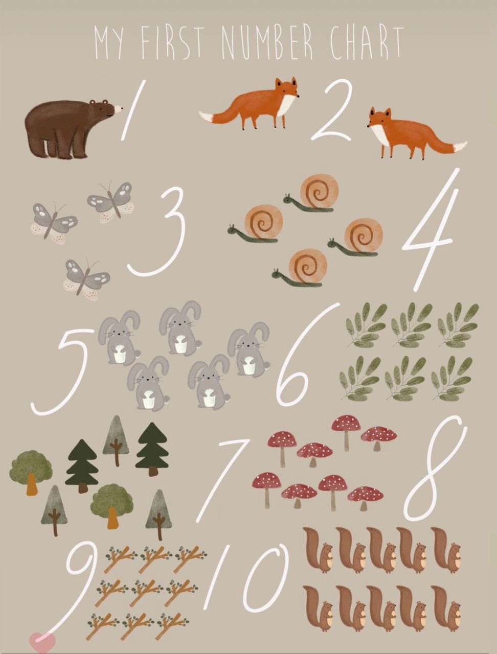 Numbers Poster – Number Twelve